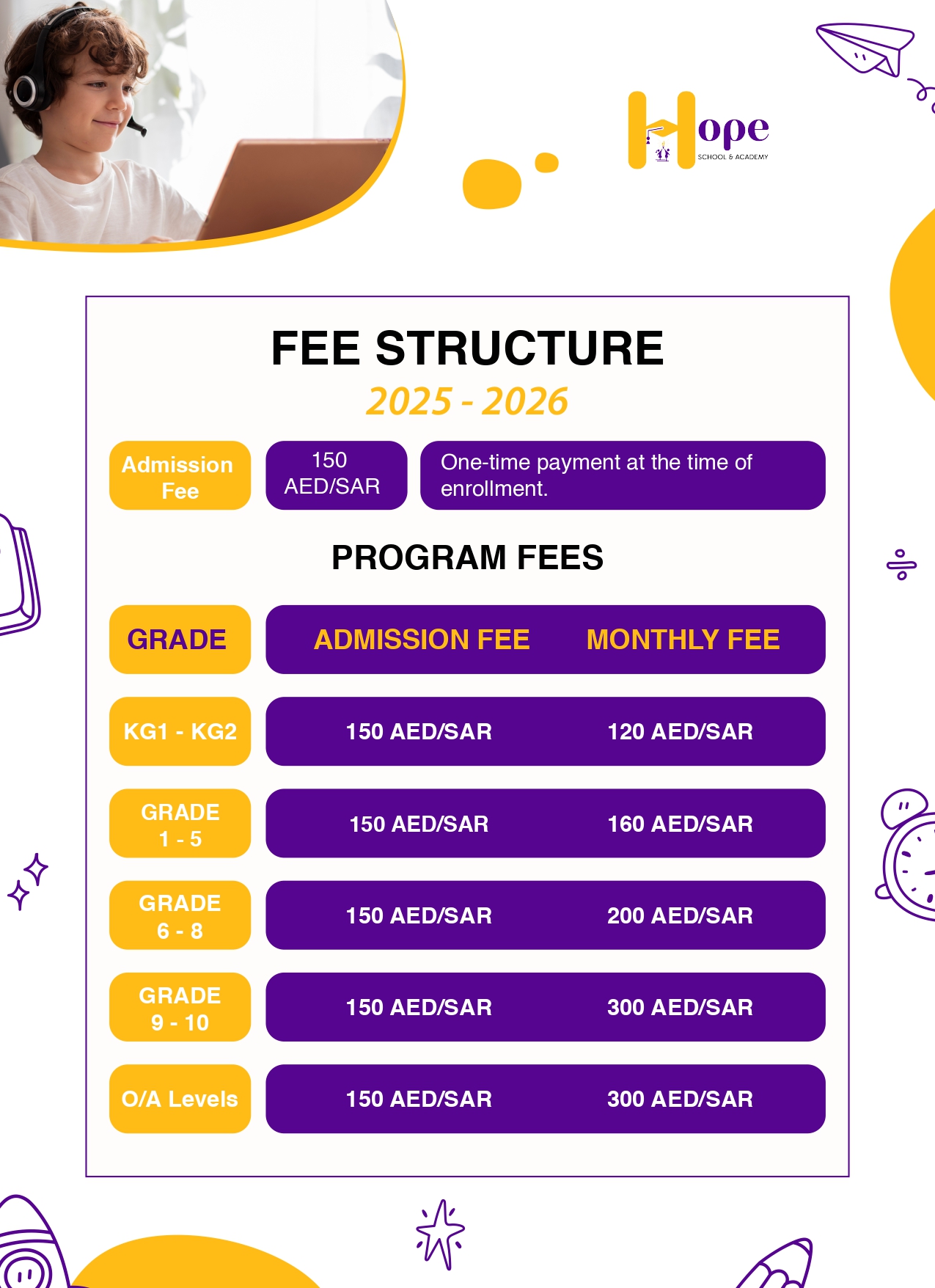 Fee Structure – hopeschoolacademy